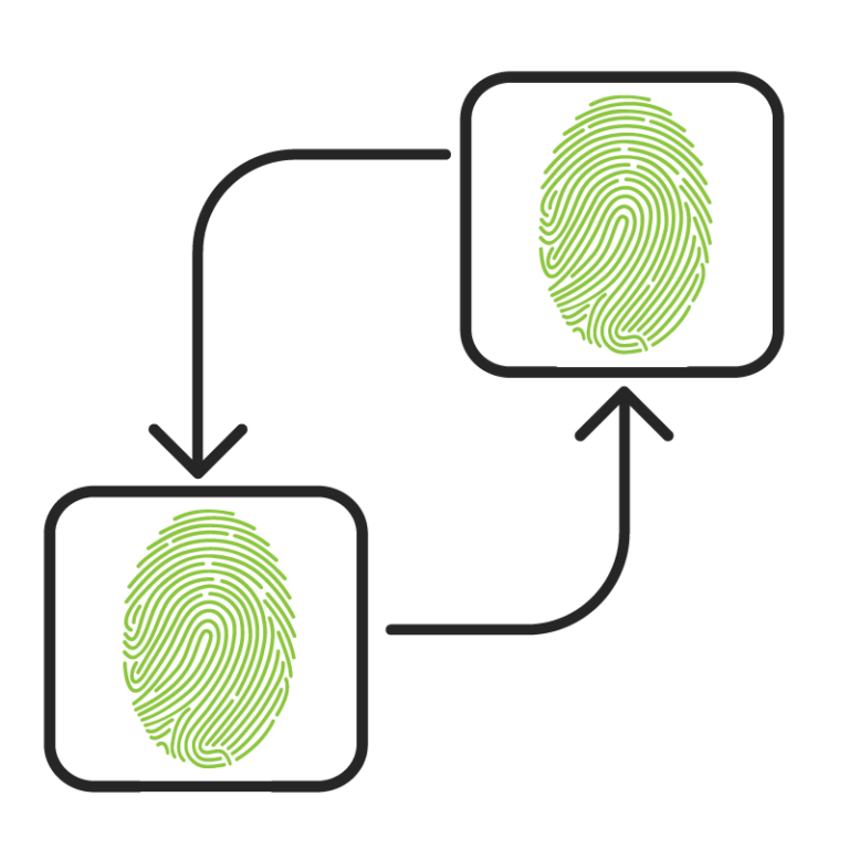 digID mini+ - Identification International